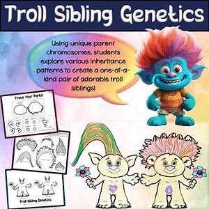 Troll Sibling Genetics Activity | Mendelian & Non-Mendelian Practice