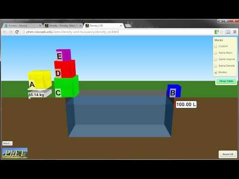 How to use the PHET Density simulator.