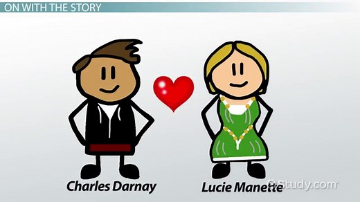 Charles Darnay in A Tale of Two Cities | Analysis & Quotes