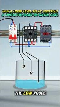 How a Liquid Level Relay Controls a Contactor Based on Water Level⚡️#levelrelay #liquidlevelsensor