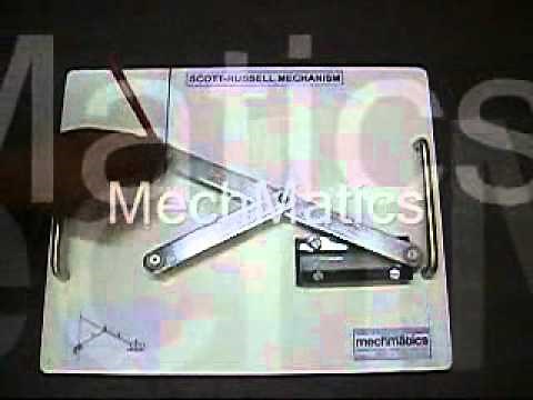 Scott Russell Straight Line Mechanism