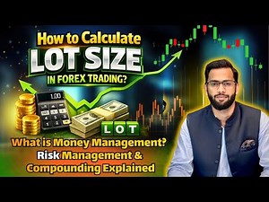 How to Calculate Lot Size, Risk Management & Compounding in Forex Trading (Step-by-Step Guide)