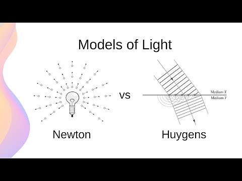 Newton's and Huygens' Models of Light // HSC Physics