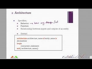 VHDL Lecture 5 Understanding Architecture