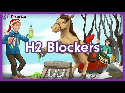 H2 Blockers Mnemonic for Nursing Pharmacology (NCLEX)