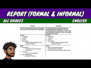 Formal and Informal Reports | English P3 Formats