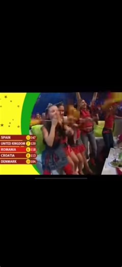 María Isabel - España gana Eurovision 2004