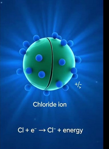 Why Atoms WANT Electrons? | Electron Affinity in 10 Seconds
