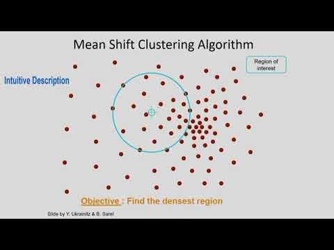 Hierarchical Agglomerative Clustering and Mean-shift Clustering #swayamprabha