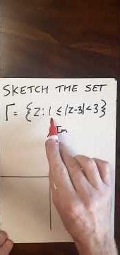 Sketch the Anulus of a Complex Set #complexnumbers #complexanalysis #maths #mathstricks #mathematics