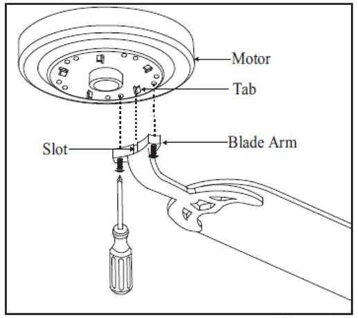 Ceiling Fan Making Noise – Here’s how to fix it - PICKHVAC