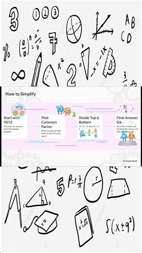 What is 15% Really? The "Mask" Behind Percentages and Decimals Revealed | Sciverse Facts