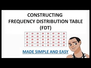 FREQUENCY DISTRIBUTION TABLE MADE SIMPLE AND EASY