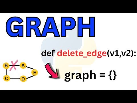 Python Program For Graph Deletion Operation | Delete Edge | Adjacency List | Data Structure