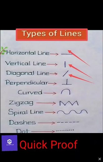 Types of lines|horizontal line, vertical line, diagonal line, perpendicular, spiral, zigzag #shorts