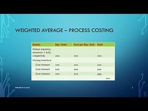 Process Costing - Weighted Average Cost Method & Losses
