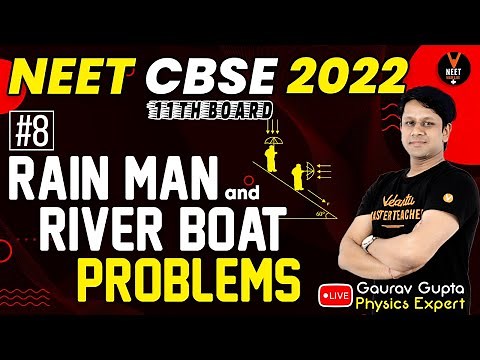 Rain Man and River Boat Problems | Relative Motion in 2D | NEET Physics | NEET 2022 Preparation