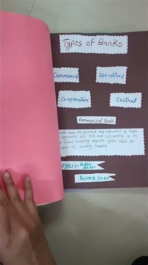 project report on banking . # simple # beautiful # easy to make