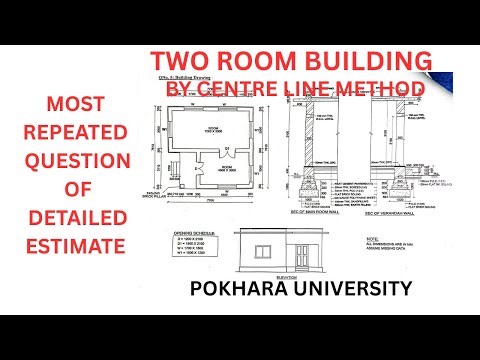 DETAILED ESTIMATION OF BUILDING BY CENTRE LINE METHOD | ESTIMATING AND VALUATION |POKHARA UNIVERSITY