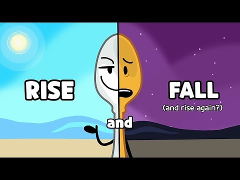 A Royal Mess | A Character Analysis of Silver Spoon from Inanimate Insanity [Part 1/3]