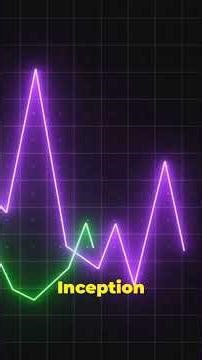 Bittensor Just Changed the Game (Again) $TAO #cryptocurrency #agenticai #ai