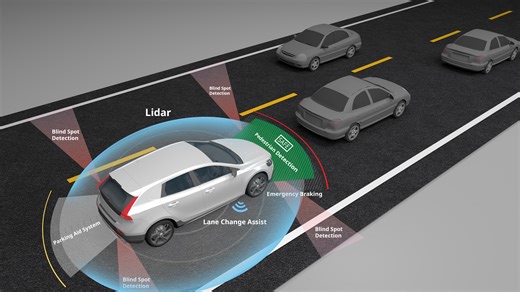 Tesla's Robotaxi LiDAR Problem Explained