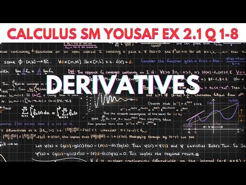 Calculus with Analytic Geometry S M Yusuf | Exercise 2.1 Q 1-8 | Concept of Derivative in Calculus