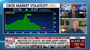 Elliott Wave International Founder Robert Prechter to Neil on Fox Business: I think it will take a very long bear market to get us back to normal. | Neil Cavuto