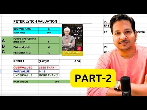 Simple Stock Valuation Simply EXPLAINED!