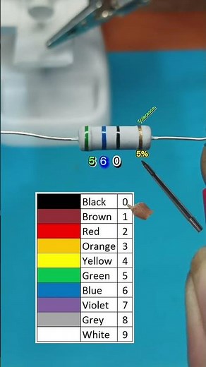 Quick Way to Read Resistor Color Codes #ResistorColors #ElectronicsBasics #LearnElectronics