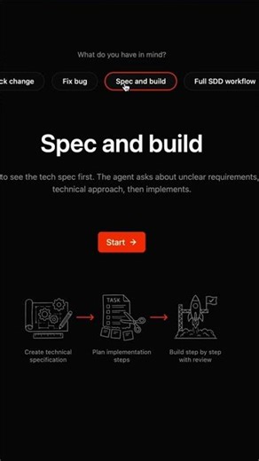 Advanced Custom Workflows Your Playbook