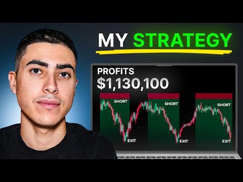 How To Make Money Trading In a Bear Market