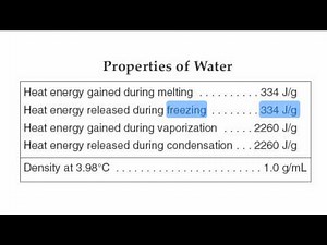 Reference Table Page 1-Properties of Water-Hommocks Earth Science Department