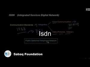 ISDN, Computer Science Lecture | Sabaq.pk