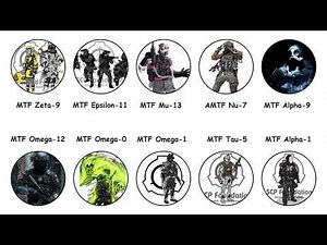 Most Dangerous SCP Mobile Task Forces Explained