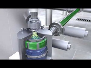 IKA CMX solid liquid mixer