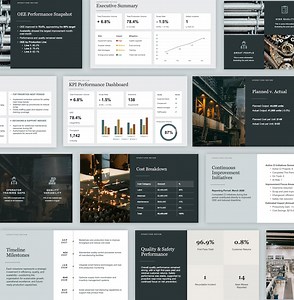 Manufacturing KPI & Operations Review Powerpoint Template - Etsy Canada
