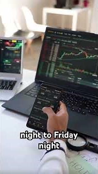 What is forex ? | Forex Trading Explained for Beginners