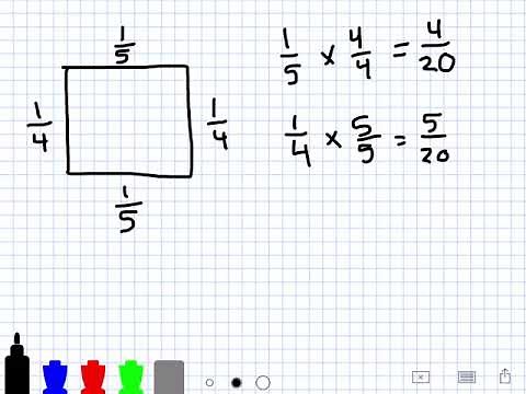 How to find perimeter with fractions with unlike denominators
