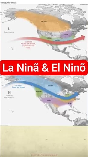 What is La Nina and El Nino #lanina #elñiño #elnino #podcastclips #shorts #unfoldbaatein #ytshorts