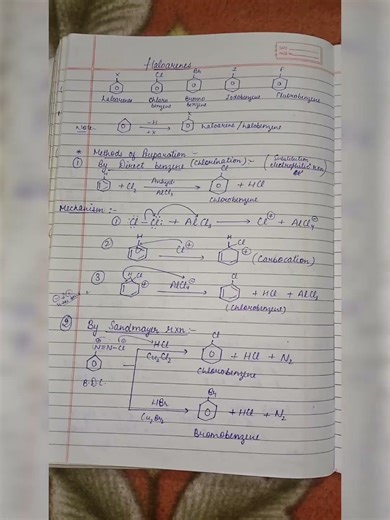 Class 12th | Chemistry | Chapter 10 | Haloalkanes & Haloarenes | Notes #chemistry #targetboard