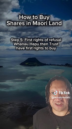 Understanding the Basics of Selling and Buying Shares