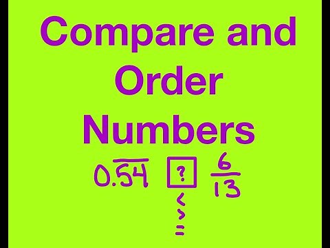 Comparing and Ordering Real Numbers