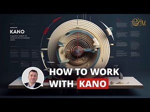 Kano Model Prioritization - How It Works, 4 Easy Examples & How It Can Be Useful for Product Owners