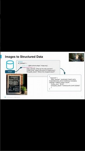 Did you know you can extract data from images using Snowflake Cortex AI? #ai #snowflake