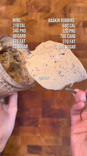 Eli | FPF on Instagram: "⬇️FULL RECIPE⬇️ 318 calories 34g protein (for the entire pint, toppings/mix-ins included) Jamoca Almond Fudge Protein Ice Cream 😋🍦 Full recipe book (170+ flavors) in bio! - 1 @drinknurri Vanilla Protein Shake (350-400ml) - 1 shot espresso (feel free to sub for 1 tbsp of instant coffee or a @Cometeer pod) - 20-25g sweetener - A pinch of salt - 1g (¼ tsp) xanthan gum - (Optional) 5g (1 tsp) vanilla bean paste (or extract) Mix-ins: - 15g chocolate chips (60 cal) mixed wit