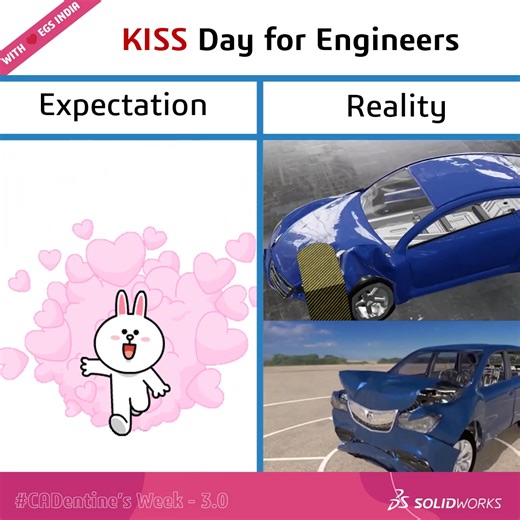 While everyone else is talking about chemistry, we’re focused on Product's Physical Interaction Properties and deformation. Today, for engineers a kiss is just a perfectly executed head-on collision on a car 💥 Displacement might be large, but our structural integrity is unmatched in the world of SIMULIA By Kovindran A V SOLIDWORKS #SolidloveforSOLIDWORKS #ENOVIA #SOLIDWORKS #3DEXPERIENCE #Simulia #Kissday #Simulia #Abaqus #EngineeringLife #KissDay2026 #FEA #FiniteElementAnalysis #ValentinesDay 
