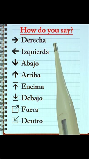 Learn English vocabulary #aprenderingles #inglesonline | English Vocabulary