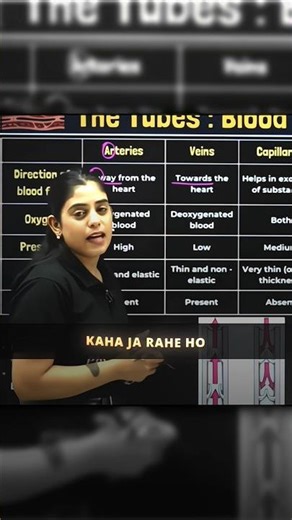 kaha ja rahe ho😀#alakhsir #physicswallah #class10 #pw_motivation #udaanedits