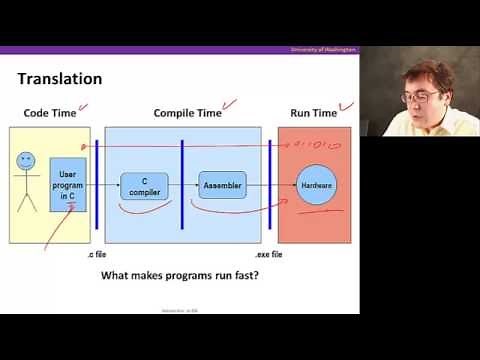 Architecture, Video 1: Overview